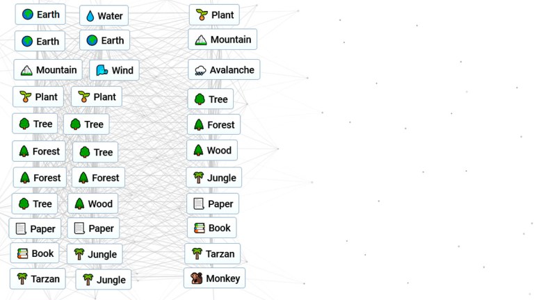 How to Make Monkey in Infinite Craft - Recipe Guide - Prima Games