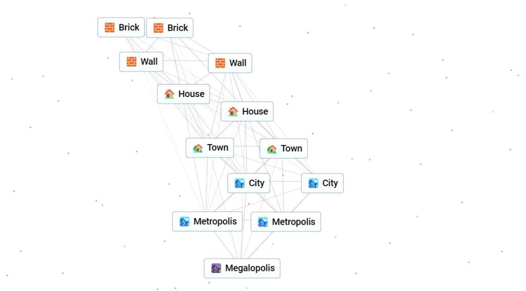 How to Make Tower in Infinite Craft - Prima Games