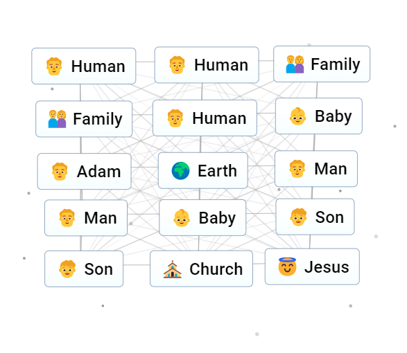 How to Make Jesus in Infinite Craft - Prima Games