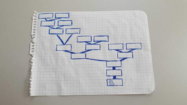 How to Make Paper in Infinite Craft – Recipe Combination Guide - Prima ...