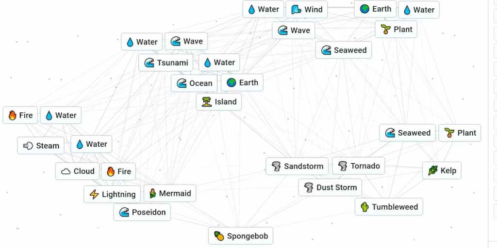 How to Make SpongeBob in Infinite Craft - Recipe Combination Guide ...