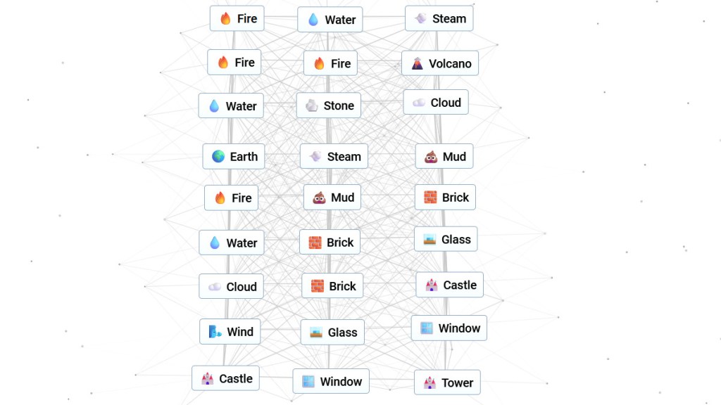 How to Make Tower in Infinite Craft - Prima Games