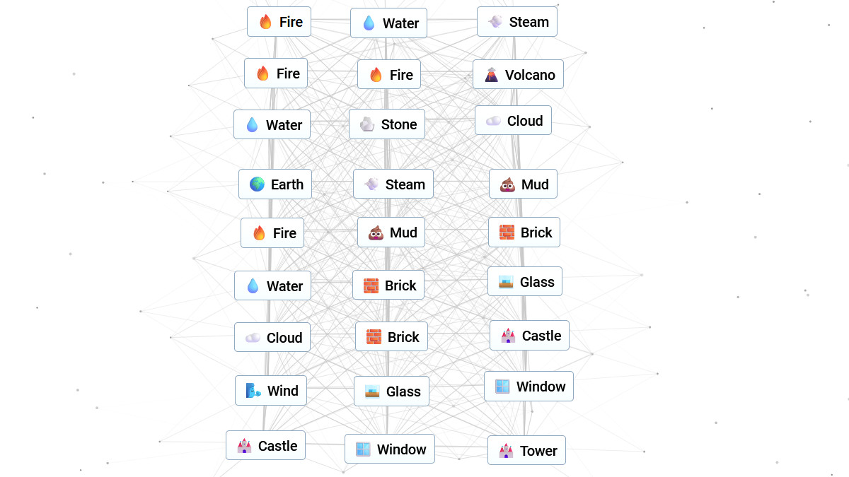How to Make Tower in Infinite Craft - Prima Games