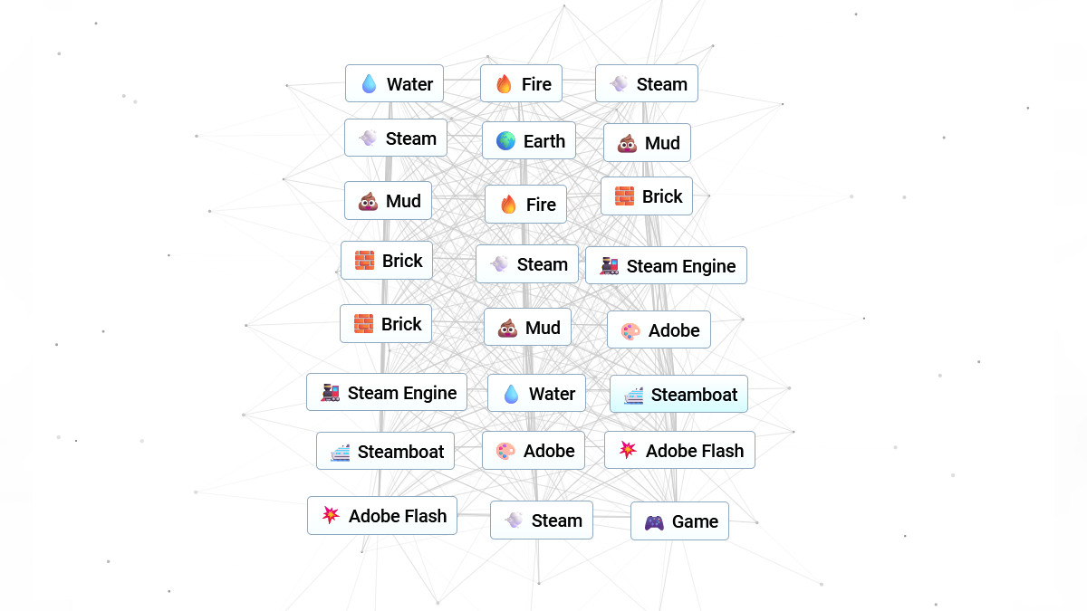 How to Make Video Game in Infinite Craft - Recipe Guide - Prima Games