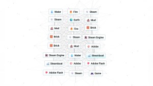 How to Make Video Game in Infinite Craft - Recipe Guide - Prima Games