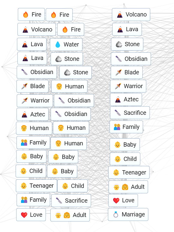 How to Make Gay in Infinite Craft - Prima Games