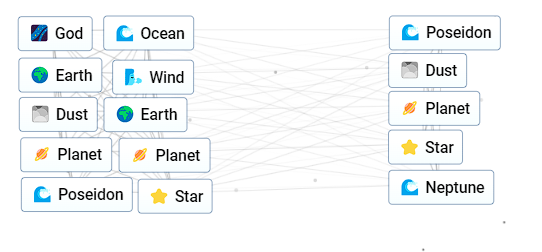 How to Make All Planets in Infinite Craft - Prima Games