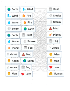 How to Make a Woman in Infinite Craft - Prima Games