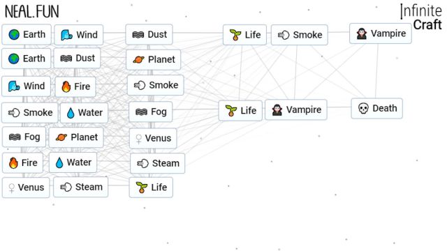 It will take seven steps to make Life for players starting from the ...