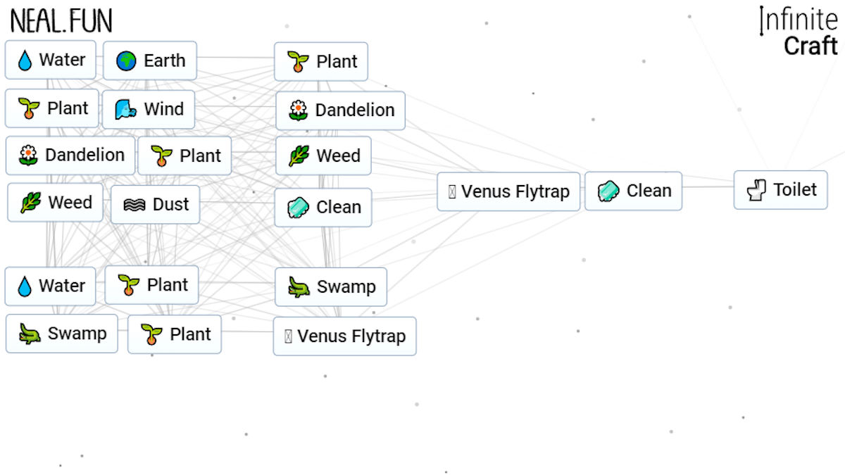 How to Make Toilet in Infinite Craft - Recipe Combination Guide - Prima Games