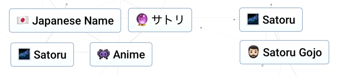 How to Make Gojo in Infinite Craft – Recipe Combination Guide - Prima Games