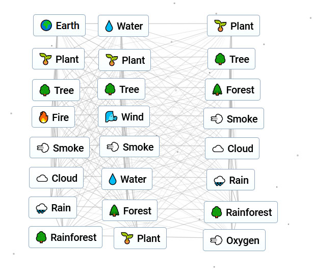 How to Make Steel in Infinite Craft - Prima Games