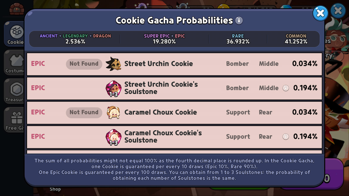 Rarest Cookies in Cookie Run Kingdom, Listed - Prima Games