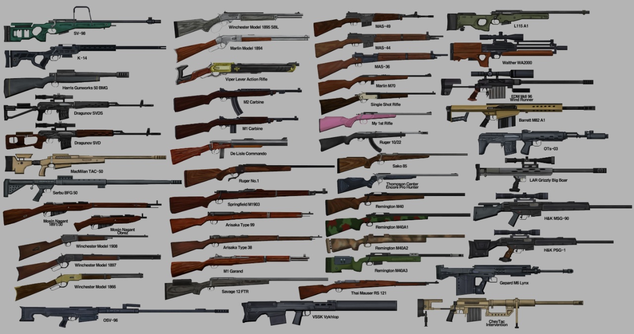 Project Zomboid: All Britas Weapon Pack Weapons Listed - Prima Games