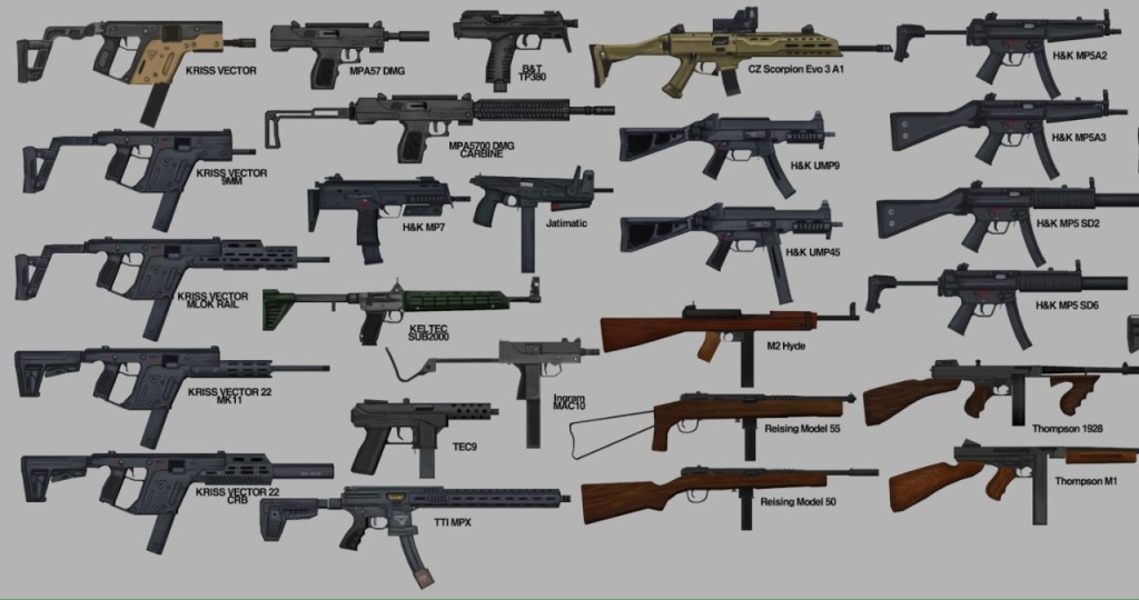 Project Zomboid: All Britas Weapon Pack Weapons Listed - Prima Games