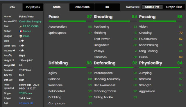 Top 5 Icons in EA FC 24 Ultimate Team - Prima Games
