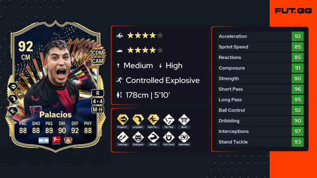 EA FC 24 Exequiel Palacios Bundesliga TOTS SBC Guide: Tasks, Cheapest ...