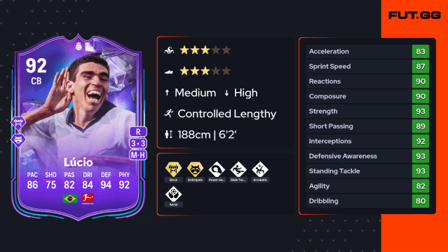 FC 24 Lucio FC Fantasy Hero SBC: Cheapest Solutions and More - Prima Games