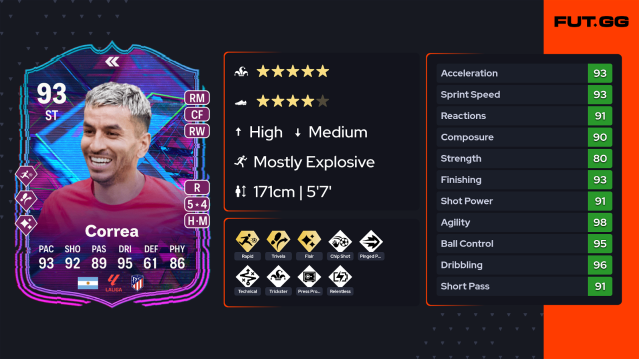 EA FC 24 Angel Correa Flashback SBC Solutions and More - Prima Games