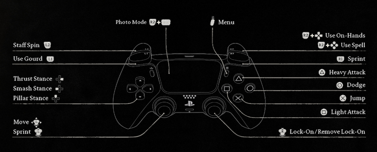 Black Myth: Wukong Complete Controls for PC and Controller
