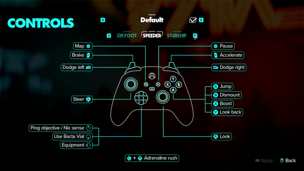 Star Wars Outlaws Complete Controls for PC and Controller