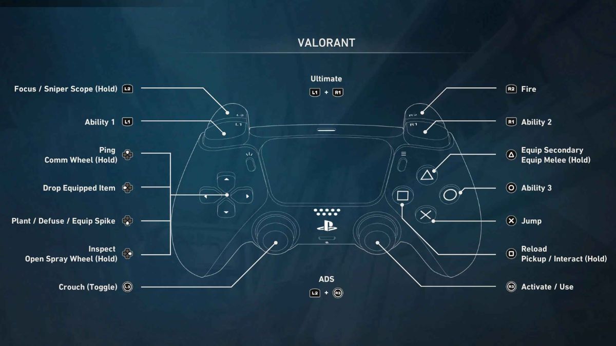 Valorant Complete Controls for PlayStation and Xbox Controllers