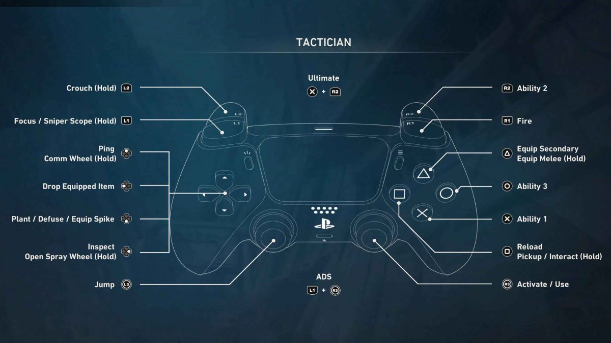 Valorant Complete Controls for PlayStation and Xbox Controllers