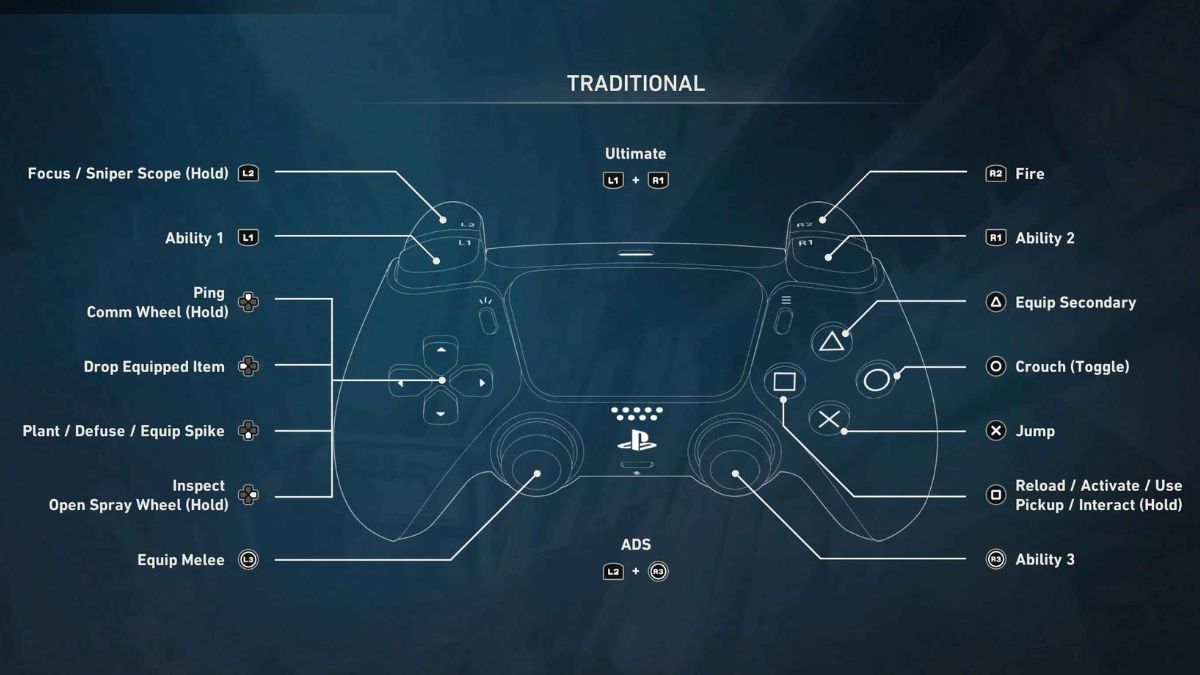 Valorant Complete Controls for PlayStation and Xbox Controllers