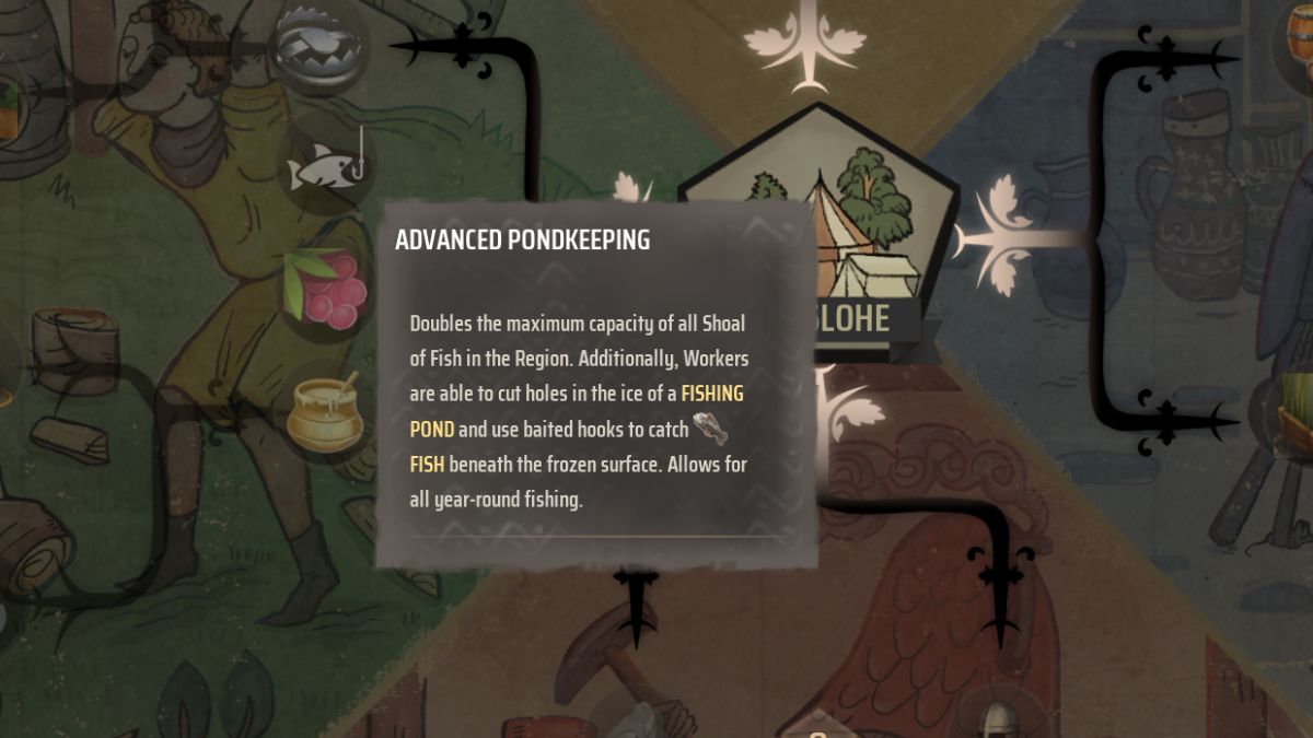 Manor Lords Guide: Fishing Explained