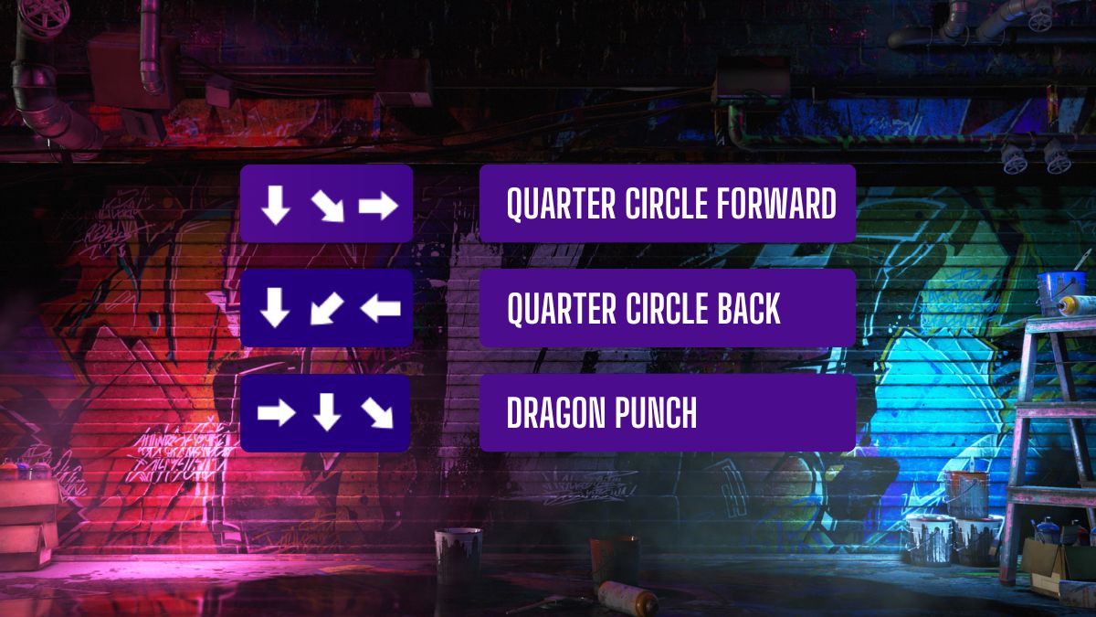 Street Fighter 6 Terry Complete Move List and Beginner Combos