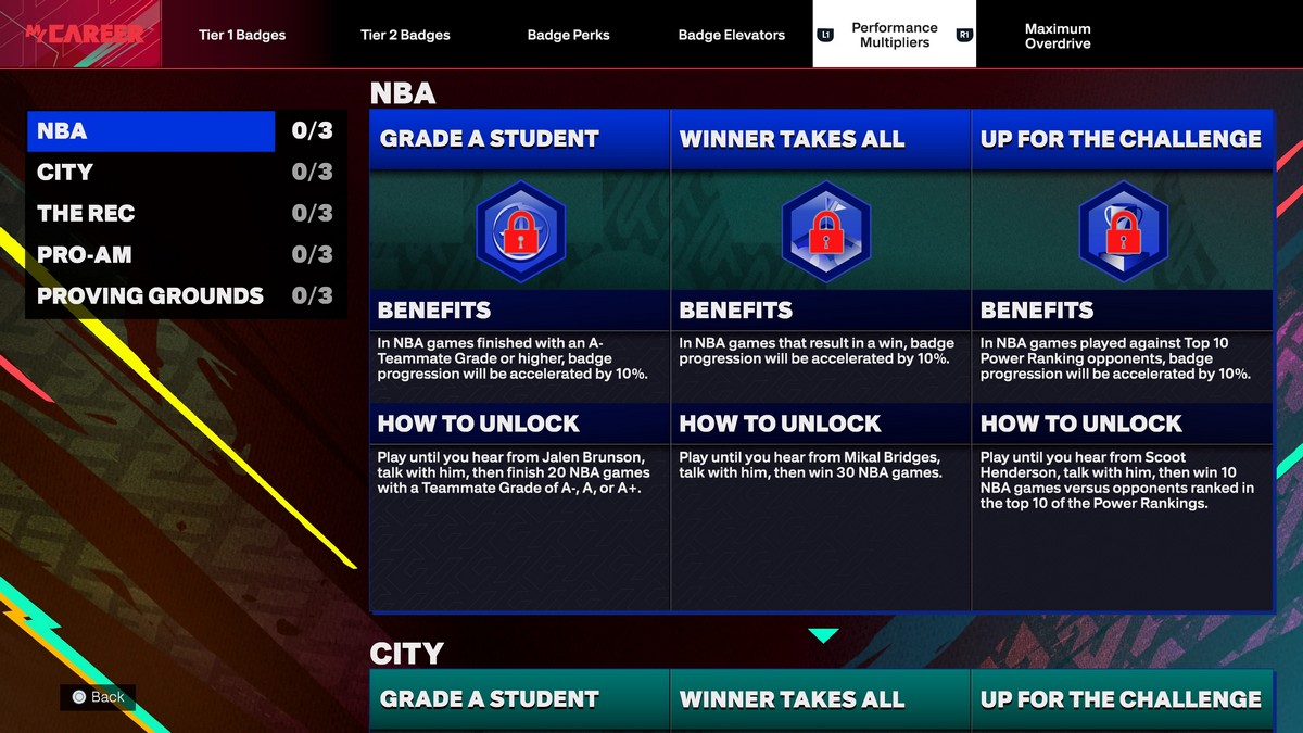The Fastest Ways to Level Badges in NBA 2K25 - Prima Games
