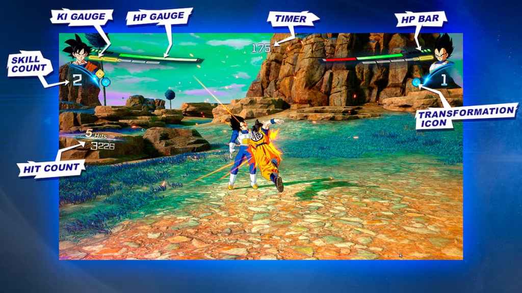 Understanding the HUD in Dragon Ball Sparking ZERO - Prima Games