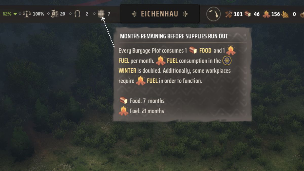 How to Get Fuel in Manor Lords and Maintain Supply