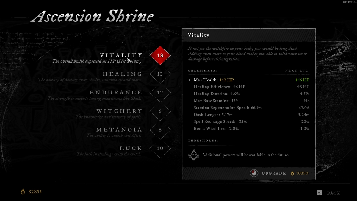 Witchfire: All Stats And What They Do, Explained - Prima Games
