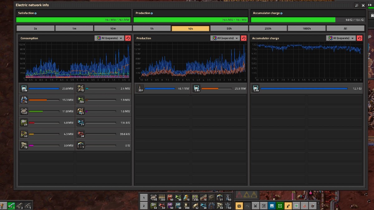 How to Get Power in Fulgora in Factorio 2.0 | Space Age - Prima Games