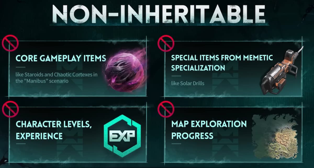 When is the Season Reset in Once Human? (November 2024)