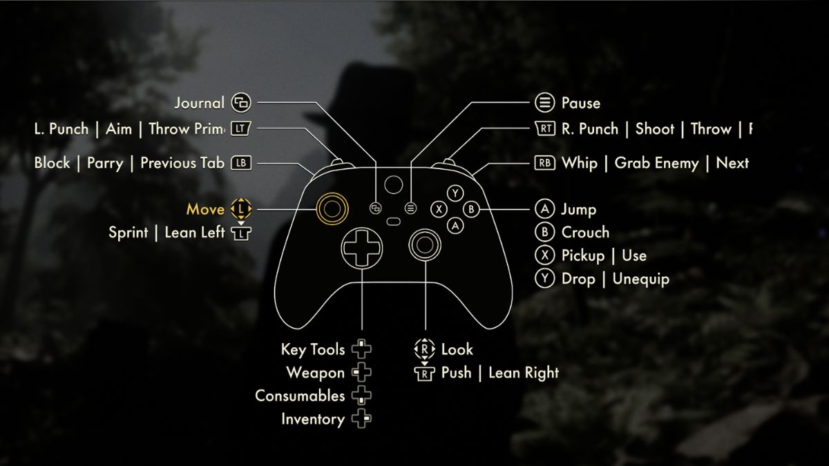 Indiana Jones and the Great Circle Complete Controls for PC and ...