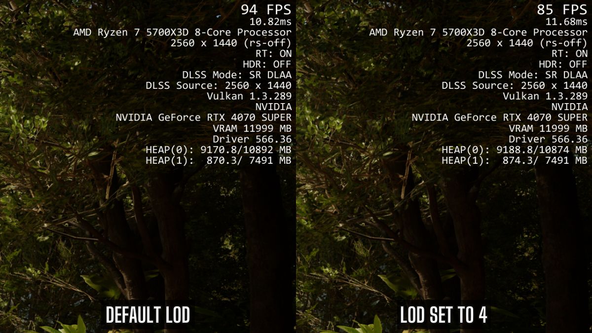 How To Increase the LOD in Indiana Jones and the Great Circle on PC