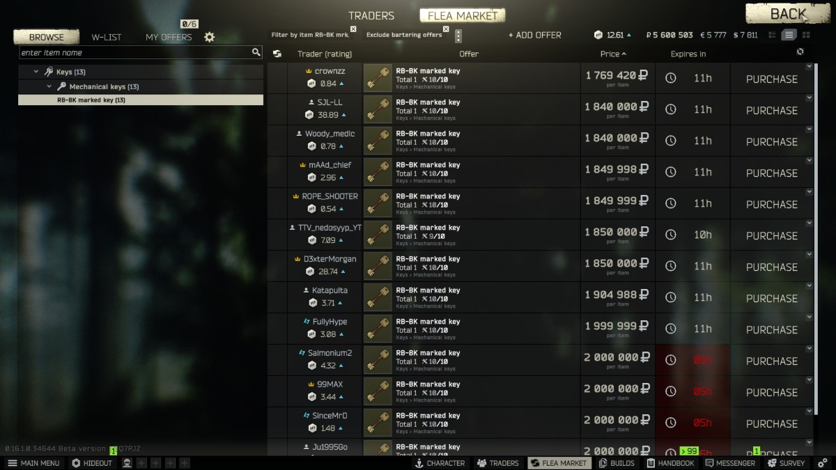 Are Scav Cases Worth it in Escape from Tarkov - Prima Games