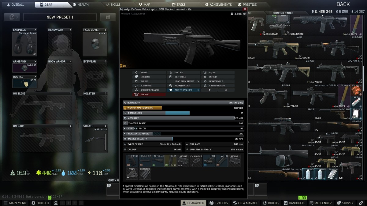 Best Cheap Weapons in Escape from Tarkov - Prima Games