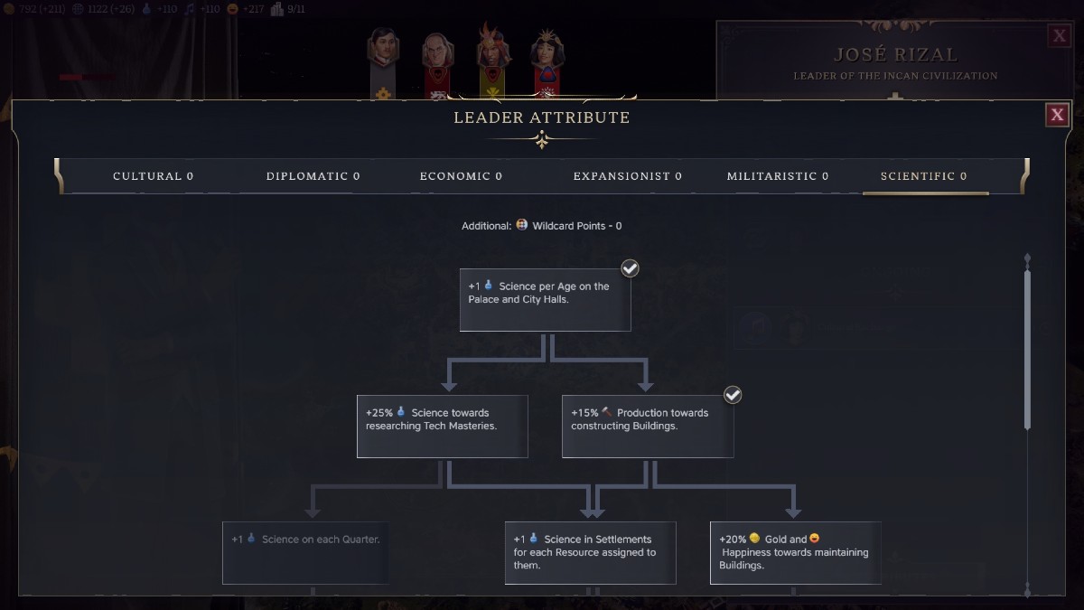 How to Get Attribute Points in Civilization 7 - Prima Games