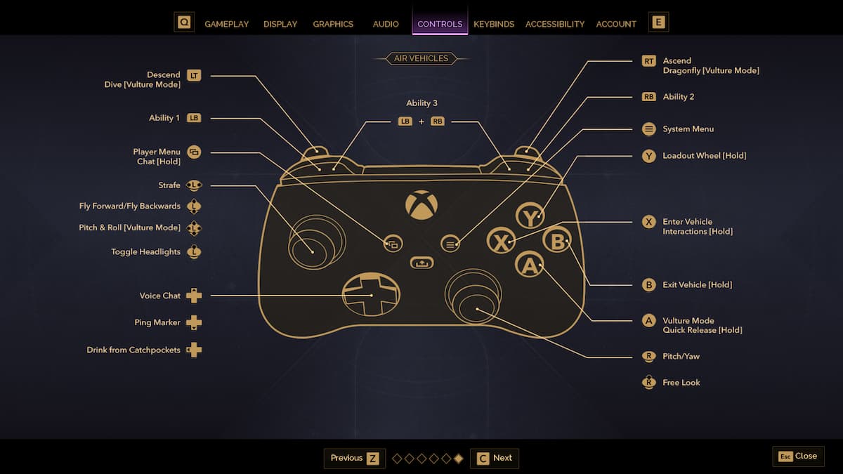 Dune Awakening Complete Controls for PC and Controller