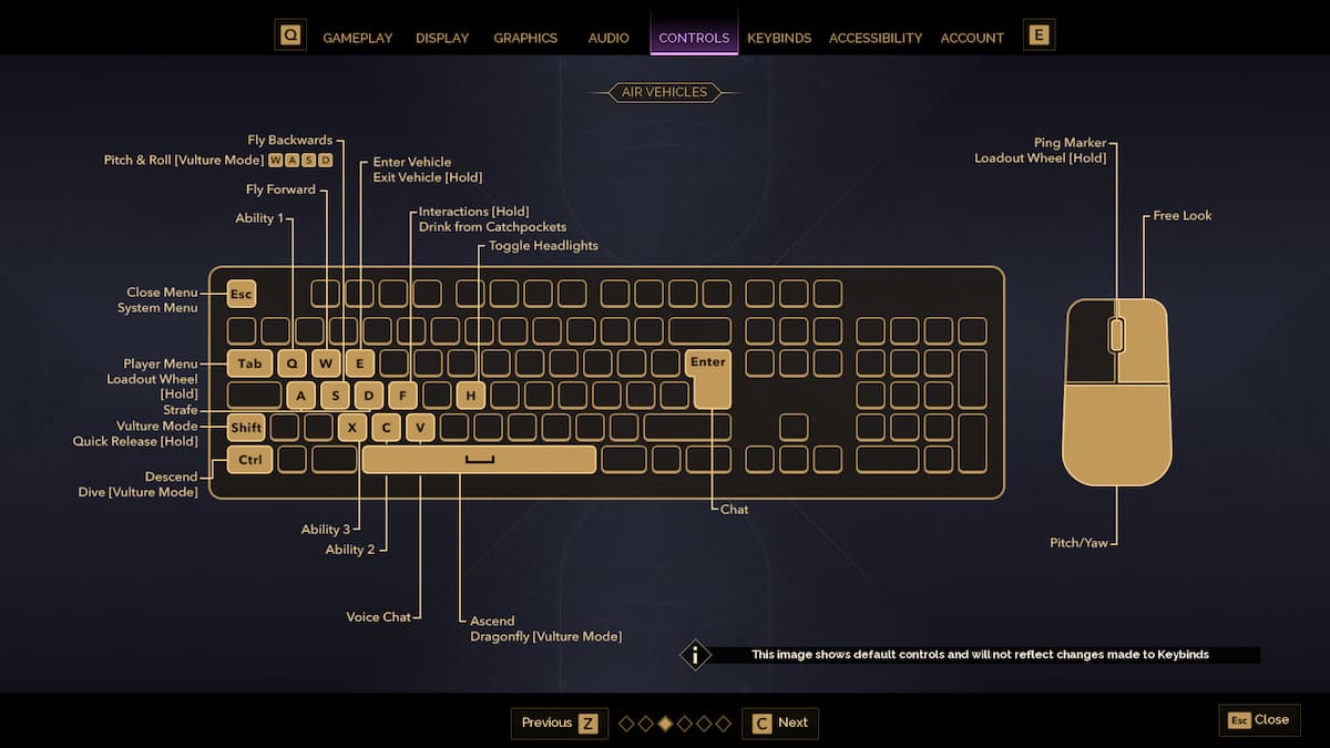 Screenshot by Prima Games