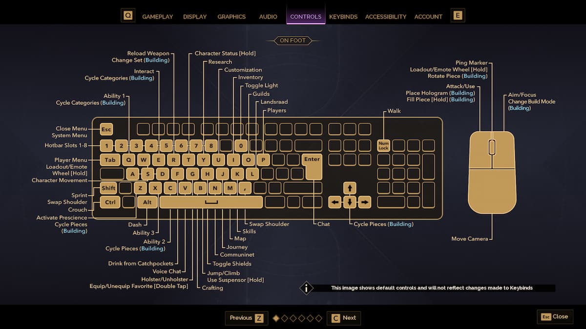 Screenshot by Prima Games