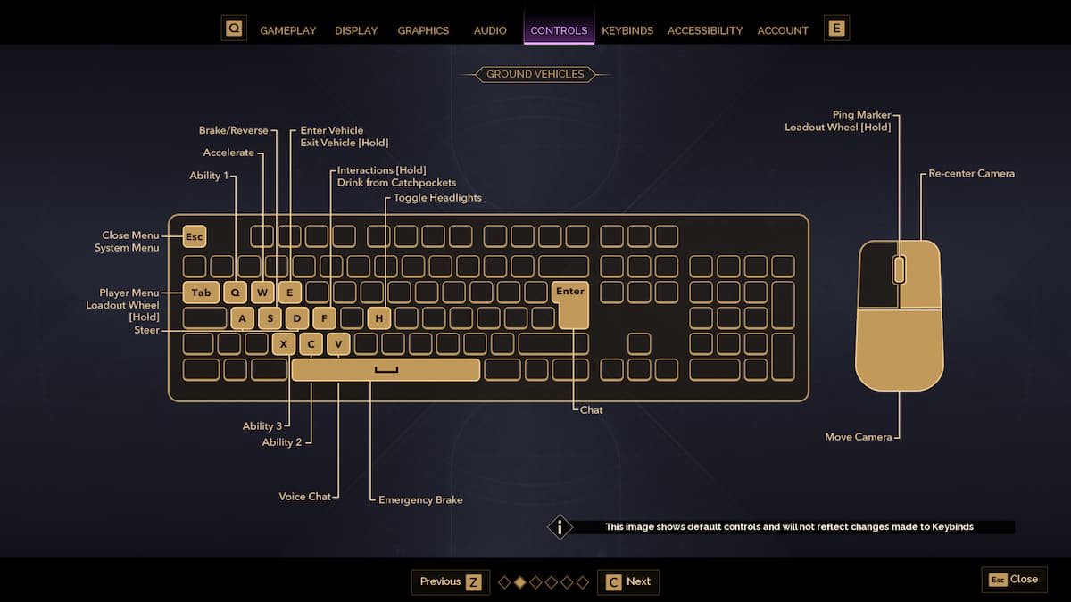 Dune Awakening Complete Controls for Controllers