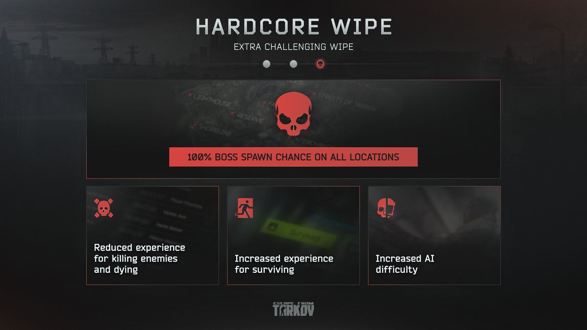 Image via BattleState Games