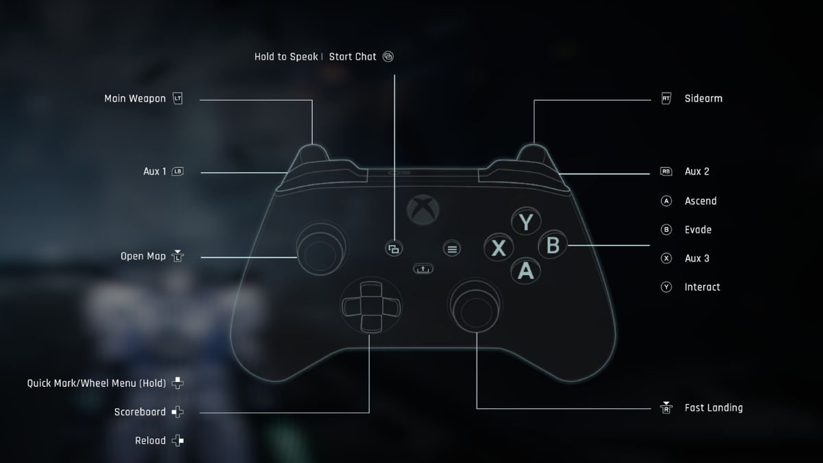 Screenshot by Prima Games