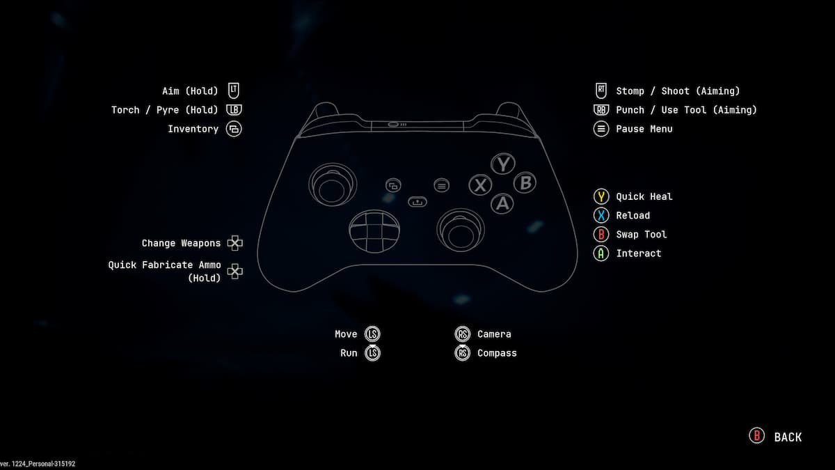 Cronos The New Dawn Complete Controls for PC and Controller