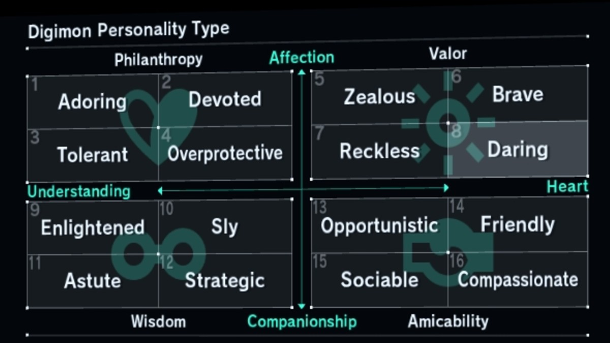 Screenshot by Prima Games