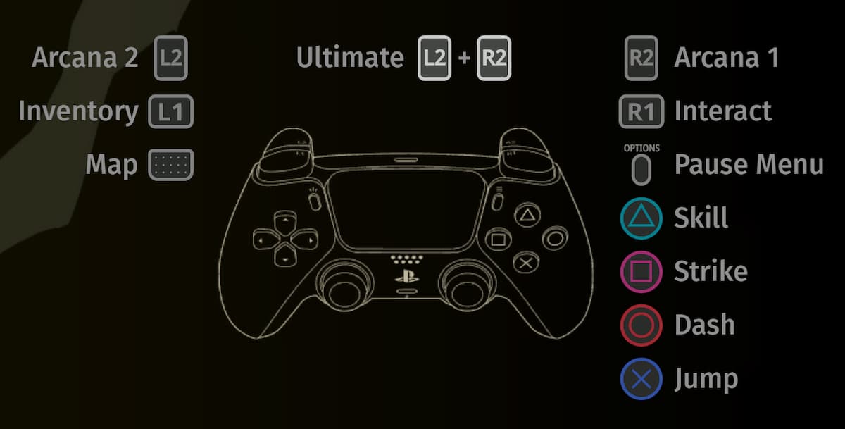 Screenshot by Prima Games